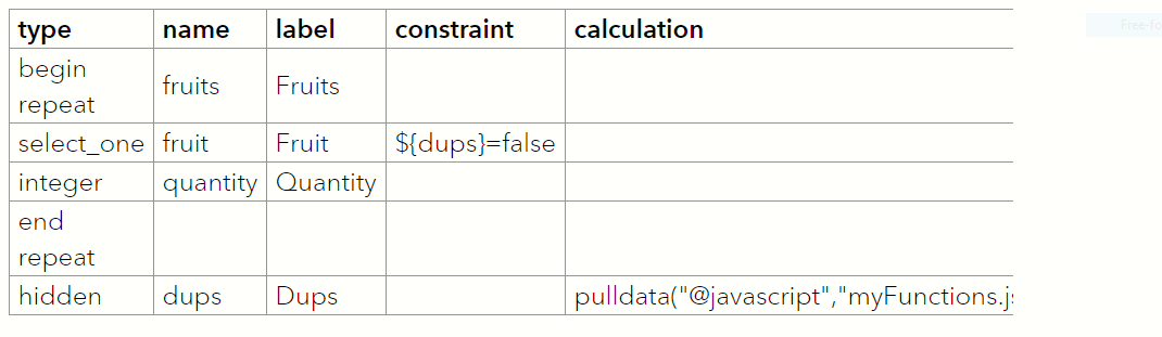 Solved: How to not use a list item more than once. - Esri Community