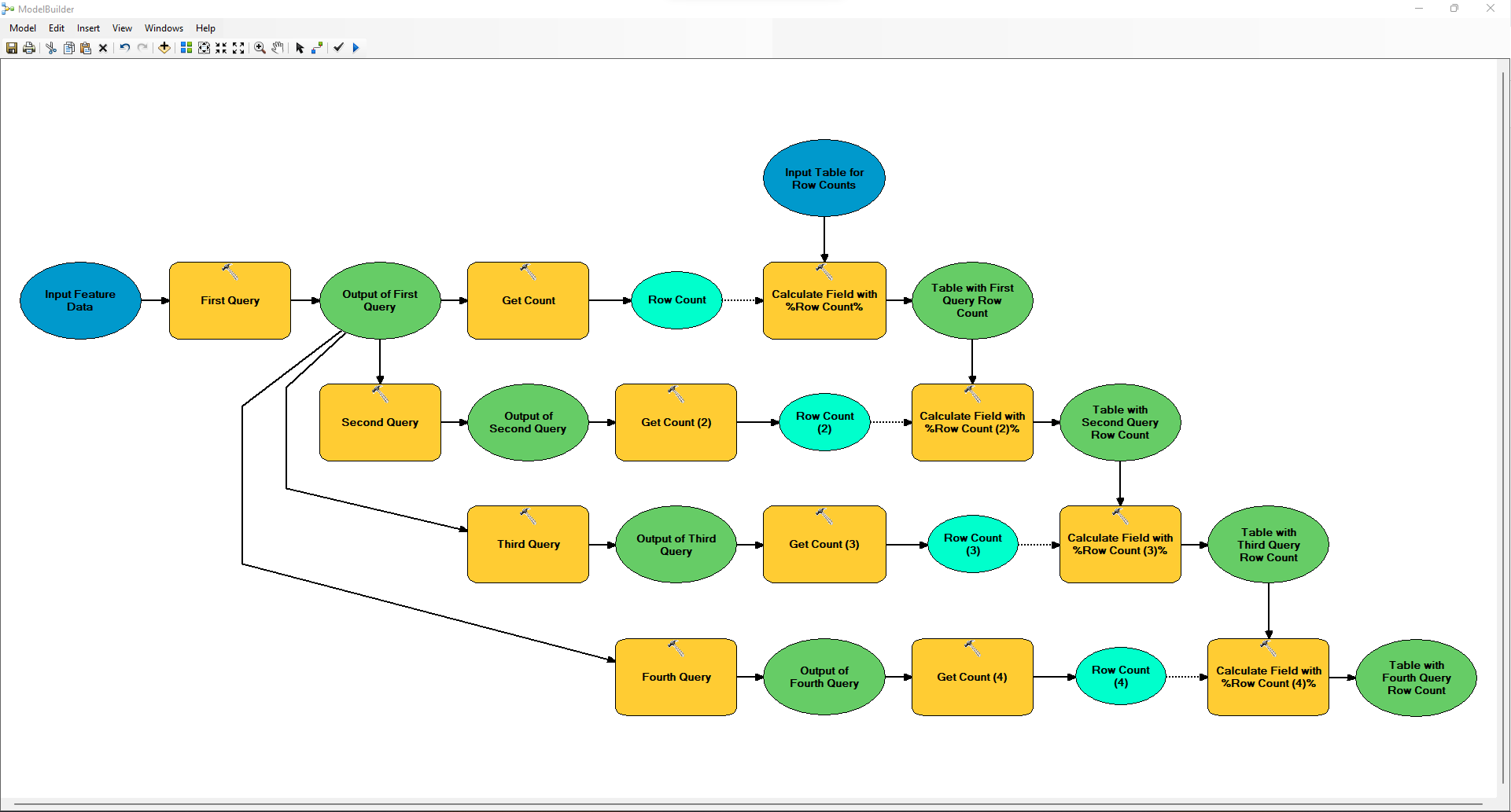 If Get Count Returns Empty, Write 0 and Continue R... - Esri Community