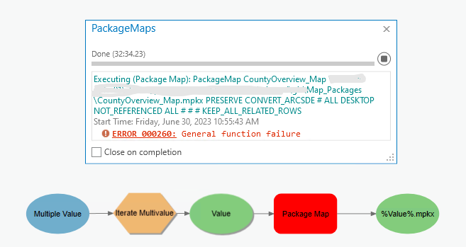 Error while trying to package multiple maps - Esri Community