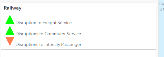 Solved: List widget: changing fields to icons in a list? - Esri Community