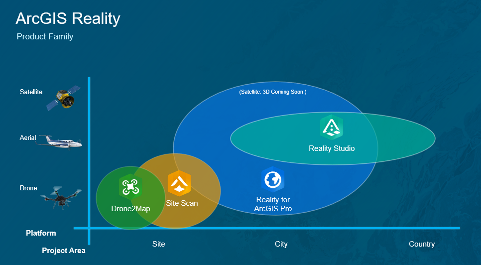 Empowering Educators to Teach Reality Mapping with... - Esri Community