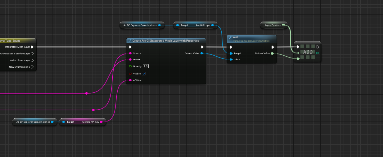 Solved: Unreal Engine 5.1 crash when removing Integrated M... - Esri ...