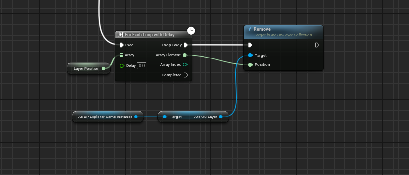 Solved: Unreal Engine 5.1 crash when removing Integrated M... - Esri ...