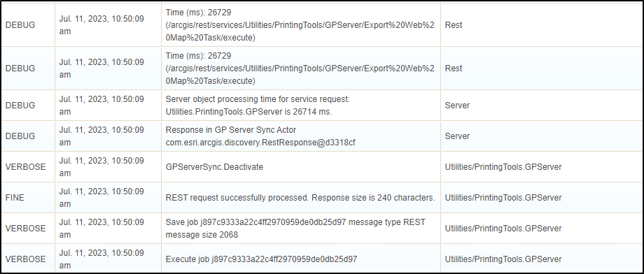 Provide More Details In The Arcgis Server Manager Esri Community
