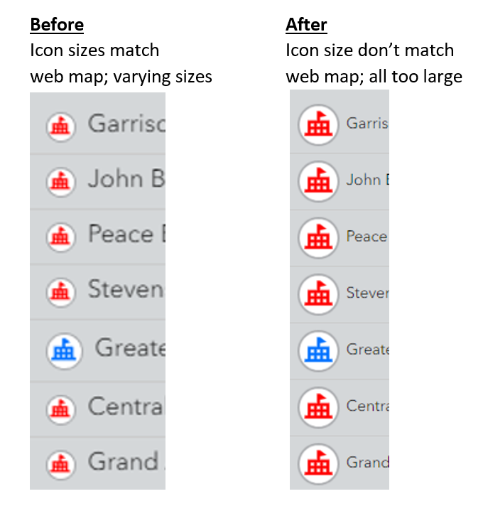 Dashboard list widget icon sizes no longer match t... - Esri Community
