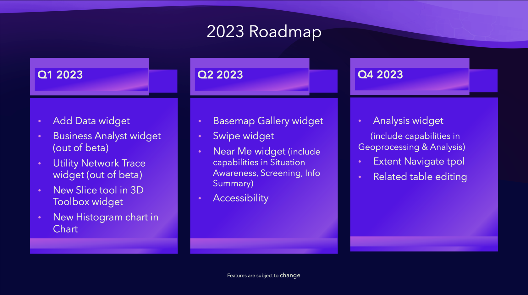 ArcGIS Experience Builder 2023 Roadmap