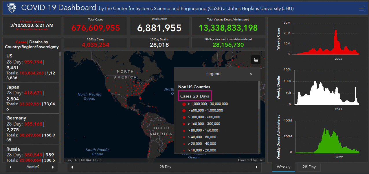 Solved: Dashboard Legend: Changing or Hiding Displayed Fie... - Esri Community