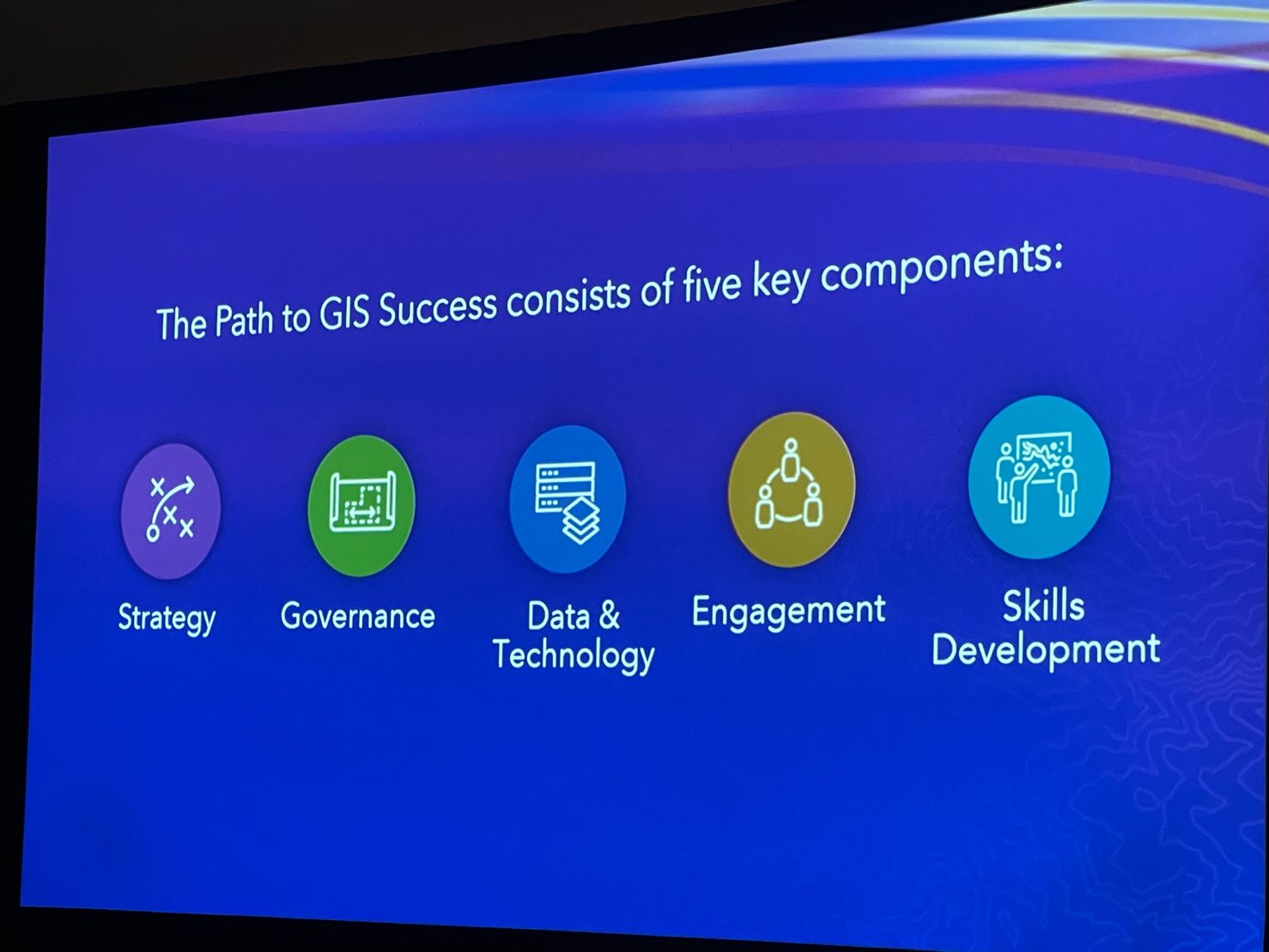 GIS Manager’s Summit Returns to the Esri Internati... - Esri Community