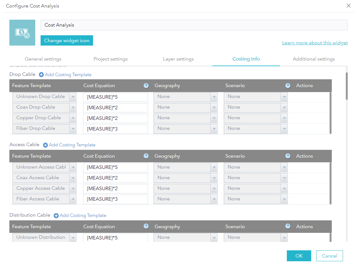 Adding Detailed Project Costing Analysis to Commun... - Esri Community
