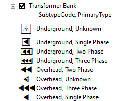 Can symbols be created from subtypes and domains? - Esri Community