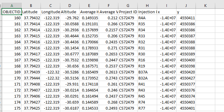 Table Widget - Reordering Export Fields - Esri Community