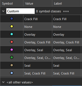 Custom Expression to Assign Colors in Symbology - Esri Community