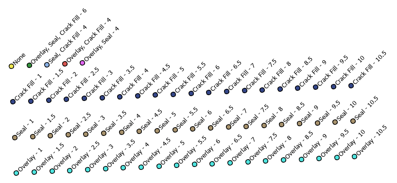 Custom Expression to Assign Colors in Symbology - Esri Community
