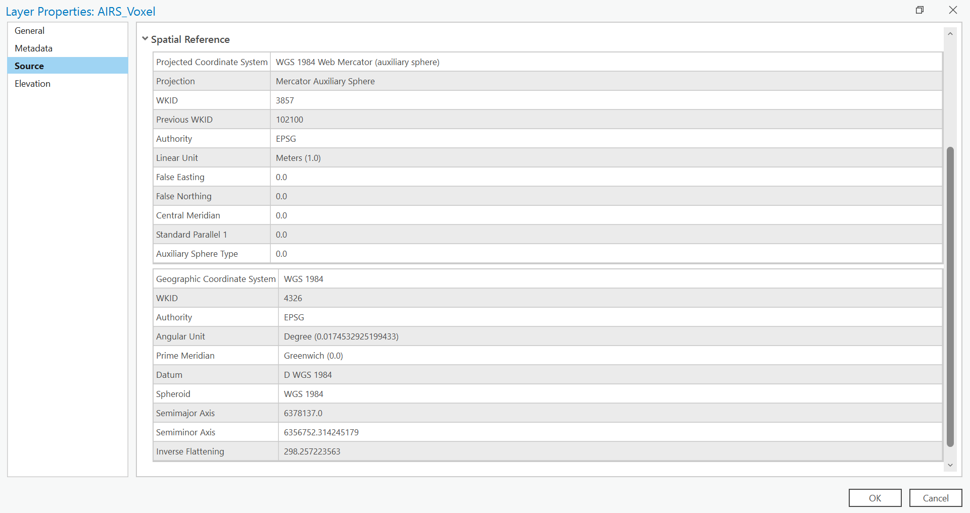 Voxel layer doesn't show even though all coordinat... - Esri Community