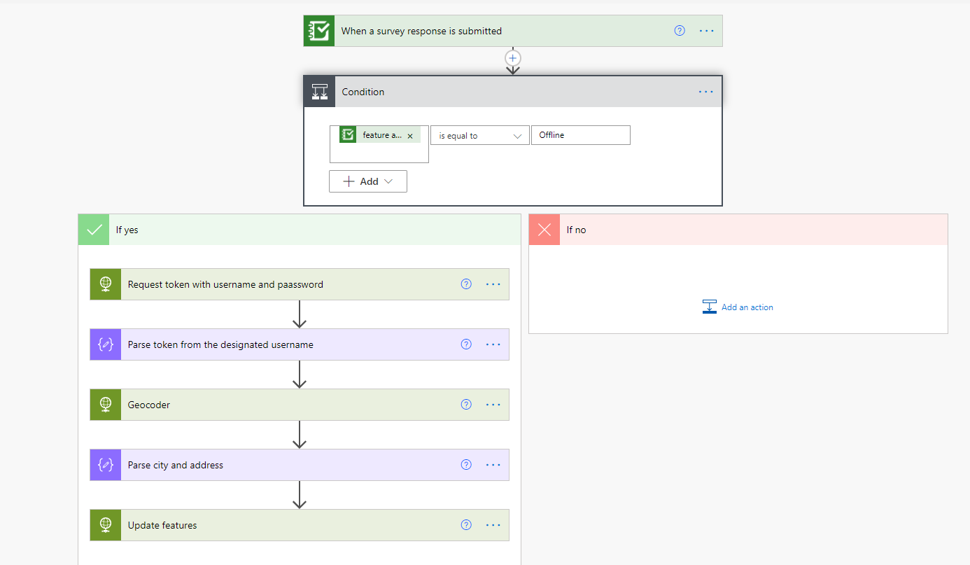 Set The Trigger Condition In Power Automate Esri Community