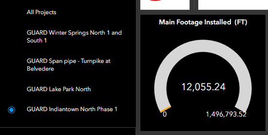 Solved: Updating Max Values on Gauges - Esri Community