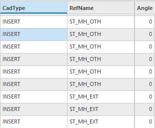 Problem on Converting Point in GDB To CAD Conversi... - Esri Community