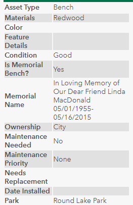 Solved: Help understanding Arcade expression to create tab... - Esri ...