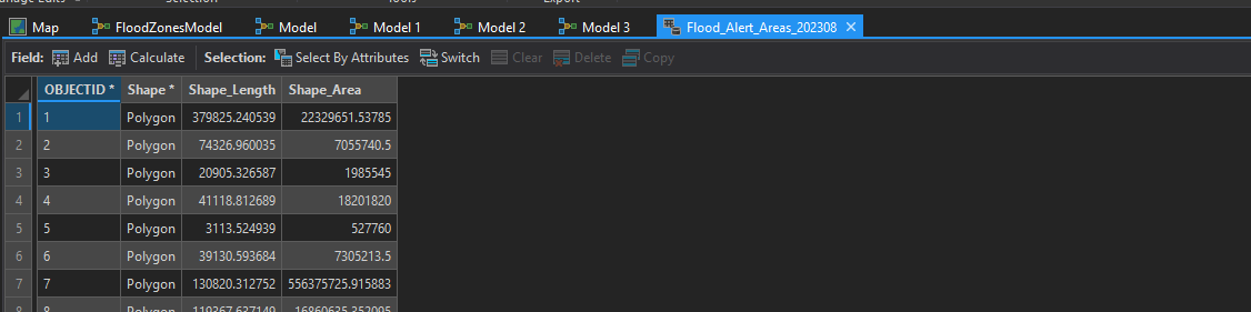 Solved: Manually geoprocessing and model geoprocessing hav... - Esri Community