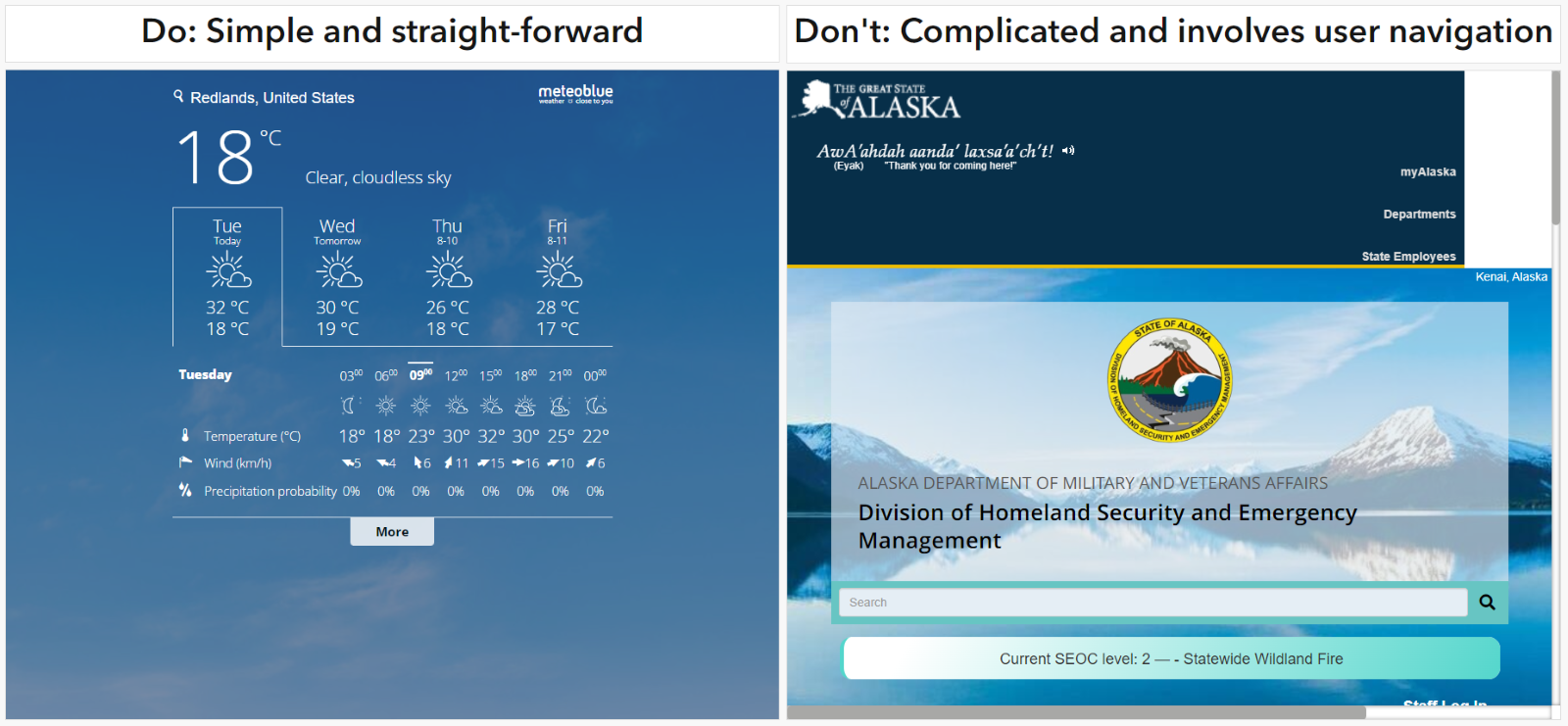 Dashboards That Pop: Embeds - Esri Community