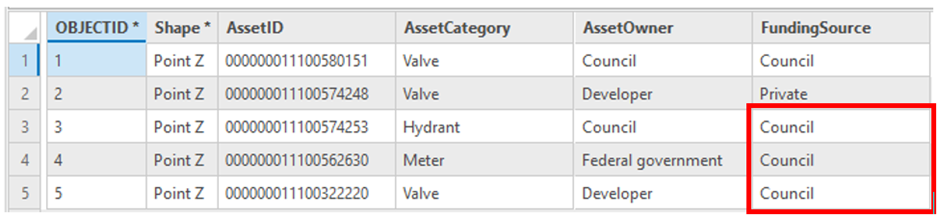 ETL parameter to disable defaults - Esri Community