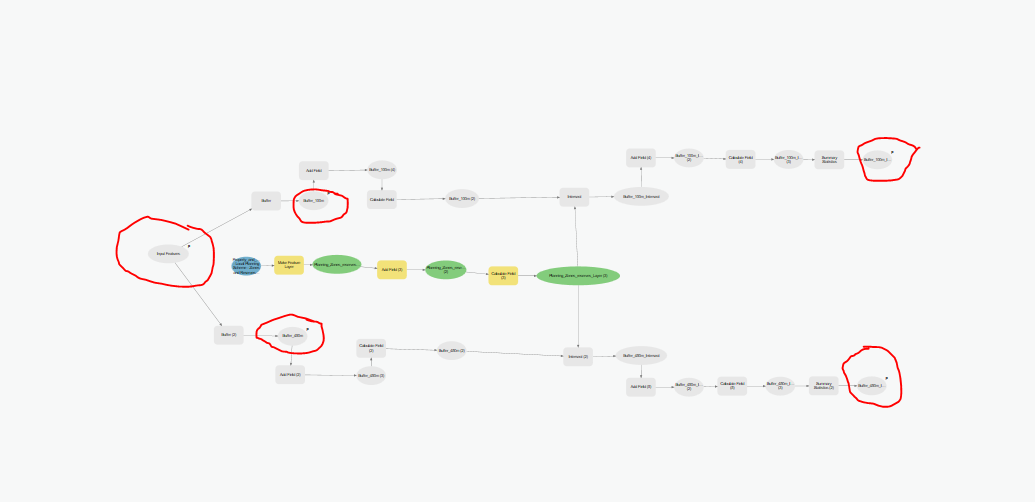 ArcGIS Pro Model Builder Model - Esri Community