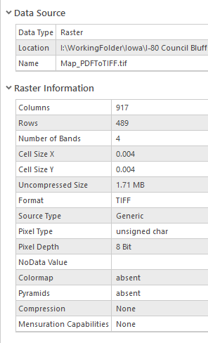 PDF to Tiff output will not convert to different r... - Esri Community