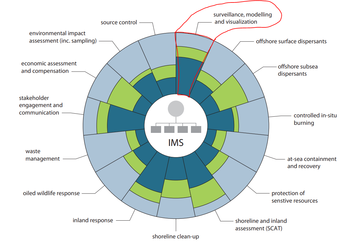 Use SVG Image for Advanced Site Interaction - Esri Community