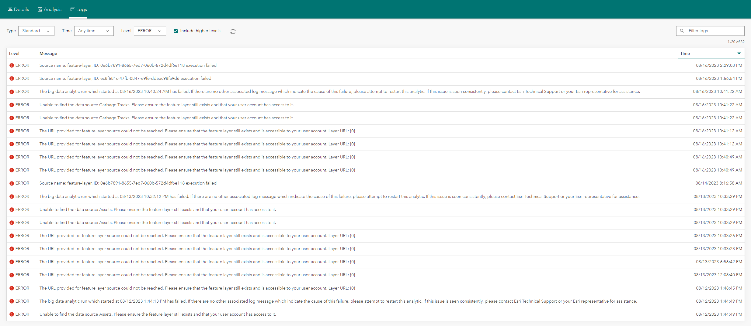 Errors in Velocity workflow: Feed, Realtime Analyt... - Esri Community