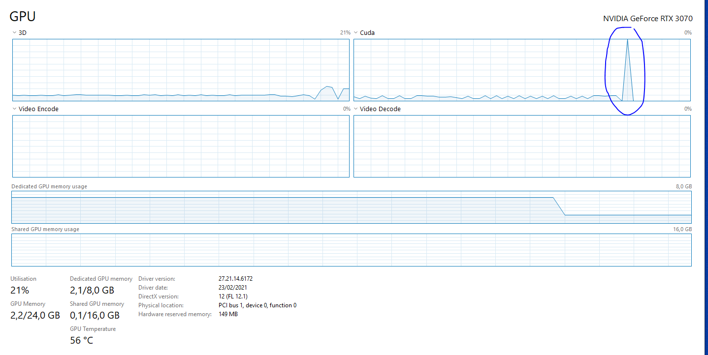 Classify Pixels Deep Learning Package - Sentinel 2 - Esri Community