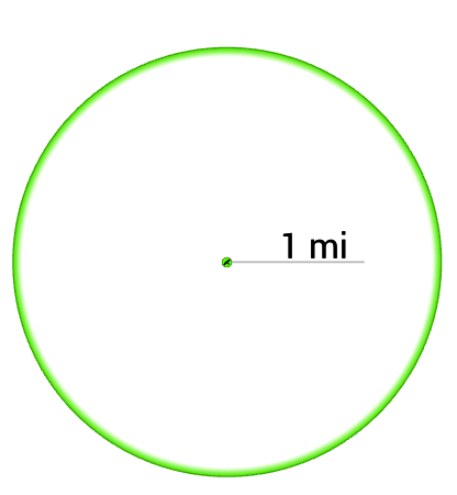 Solved: Symbology: Add in a buffer radius symbol - Esri Community