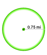 Solved: Symbology: Add in a buffer radius symbol - Esri Community