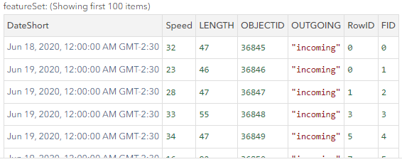 Solved: How to sort on two fields to calculate percentile ... - Esri Community