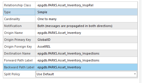 Solved: Arcade error when accessing empty feature set - Esri Community