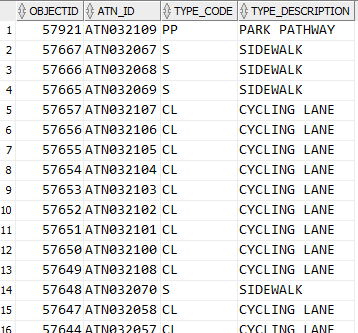 Access FGDB system tables using SQL - Esri Community