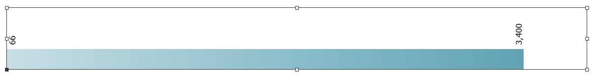 Horizontal legend for raster files - Esri Community