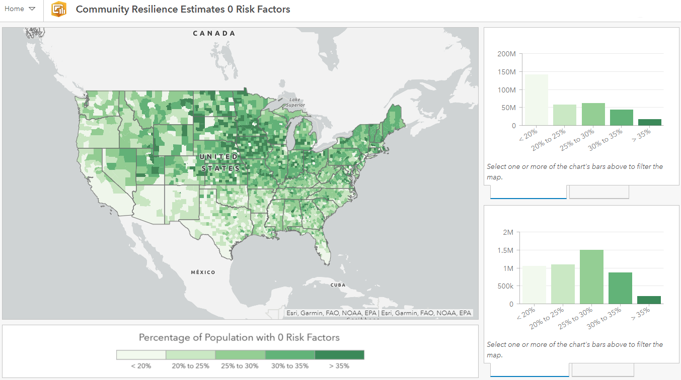 Horizontal legend for raster files - Esri Community