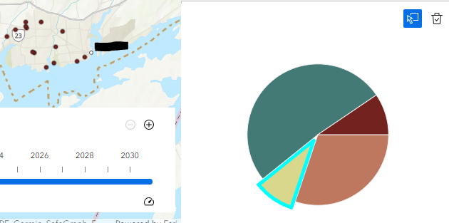 Chart selection filtering oddly -ExpBuilder - Esri Community