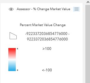 Solved: Legend Values for Unclassed Symbology - Esri Community