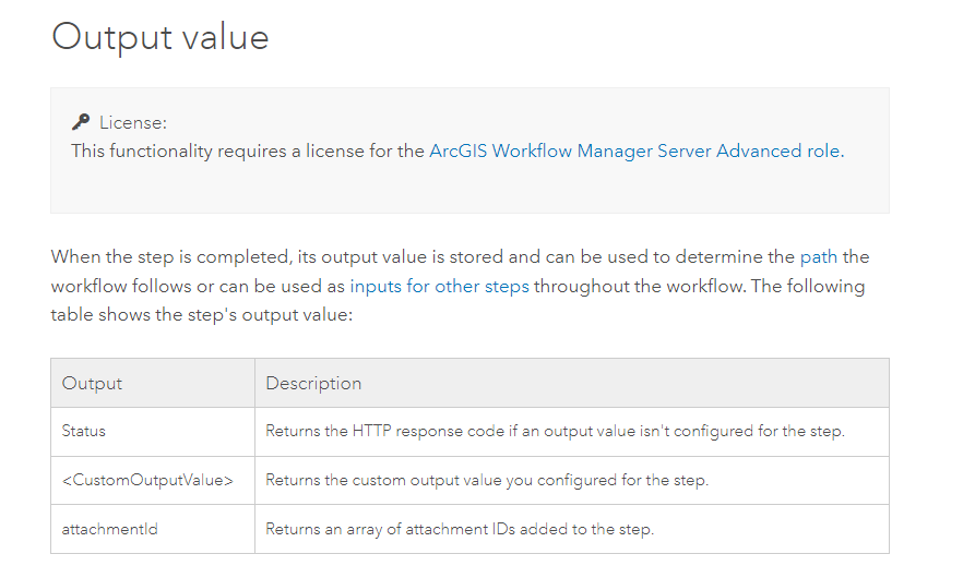 Solved: Send Web Request use response header as parameter - Esri Community