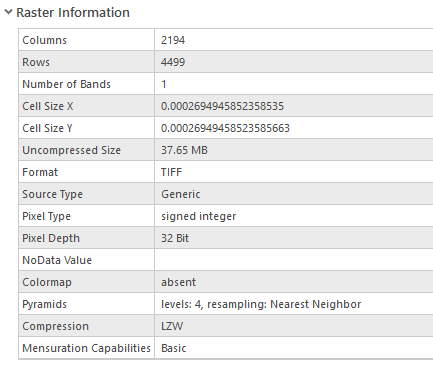 Reprojecting raster land cover data - Esri Community