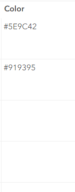 Solved: show icon with empty (null) data in field - Esri Community