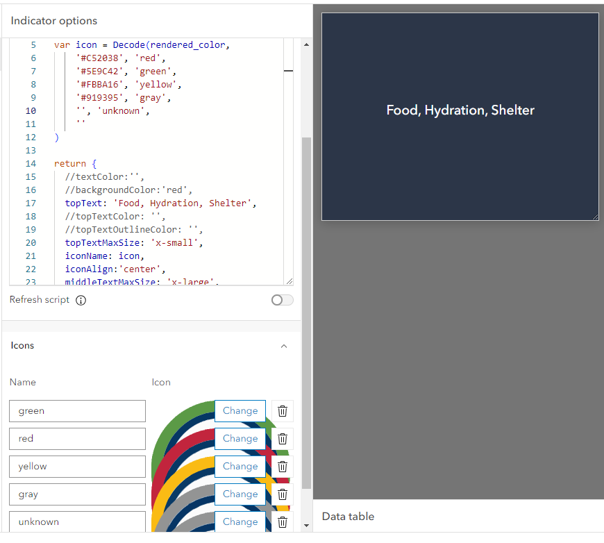 Solved: show icon with empty (null) data in field - Esri Community