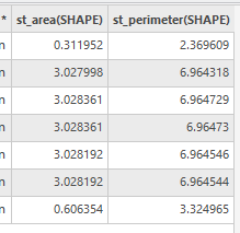 Solved: Polygons with NULL or EMPTY geometry (negative are... - Esri ...