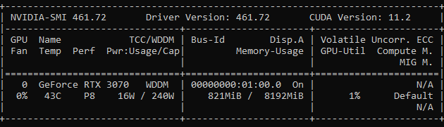 Classify Pixels Deep Learning Package - Sentinel 2 - Esri Community