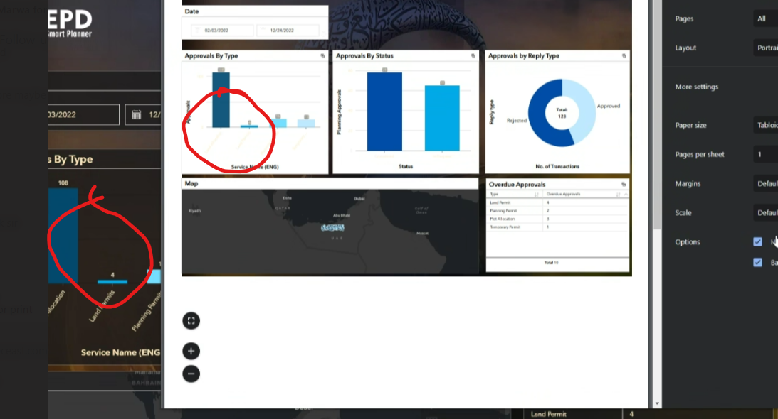 Discrepancy in Printed Reports in ArcGIS Insights - Esri Community