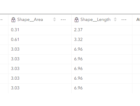 Solved: Polygons with NULL or EMPTY geometry (negative are... - Esri ...