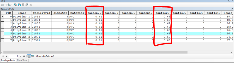 Solved: Example using search cursor to copy data from cell... - Esri Community