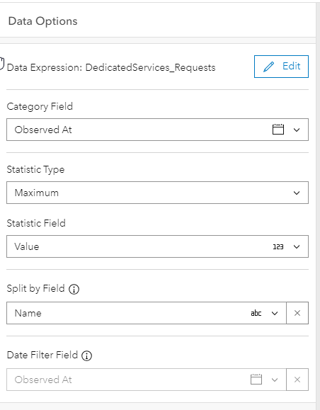 Solved: Data Expression Question - Esri Community