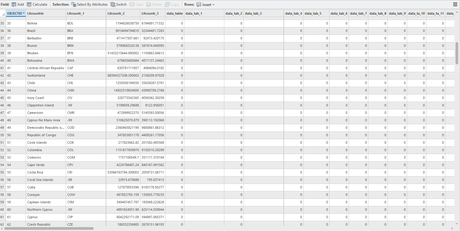 Join Feature service with Csv using Add Join tool ... - Esri Community